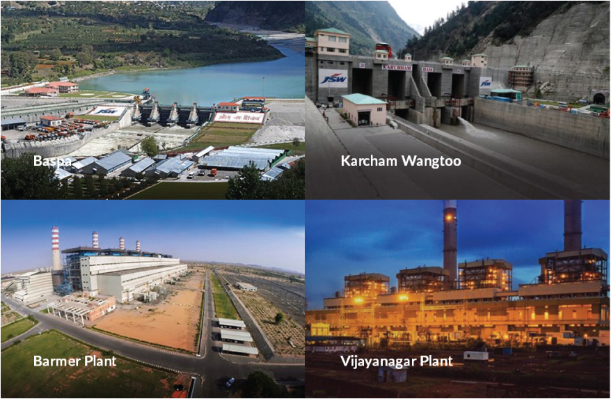 JSW Energy – Welcome to Power Line